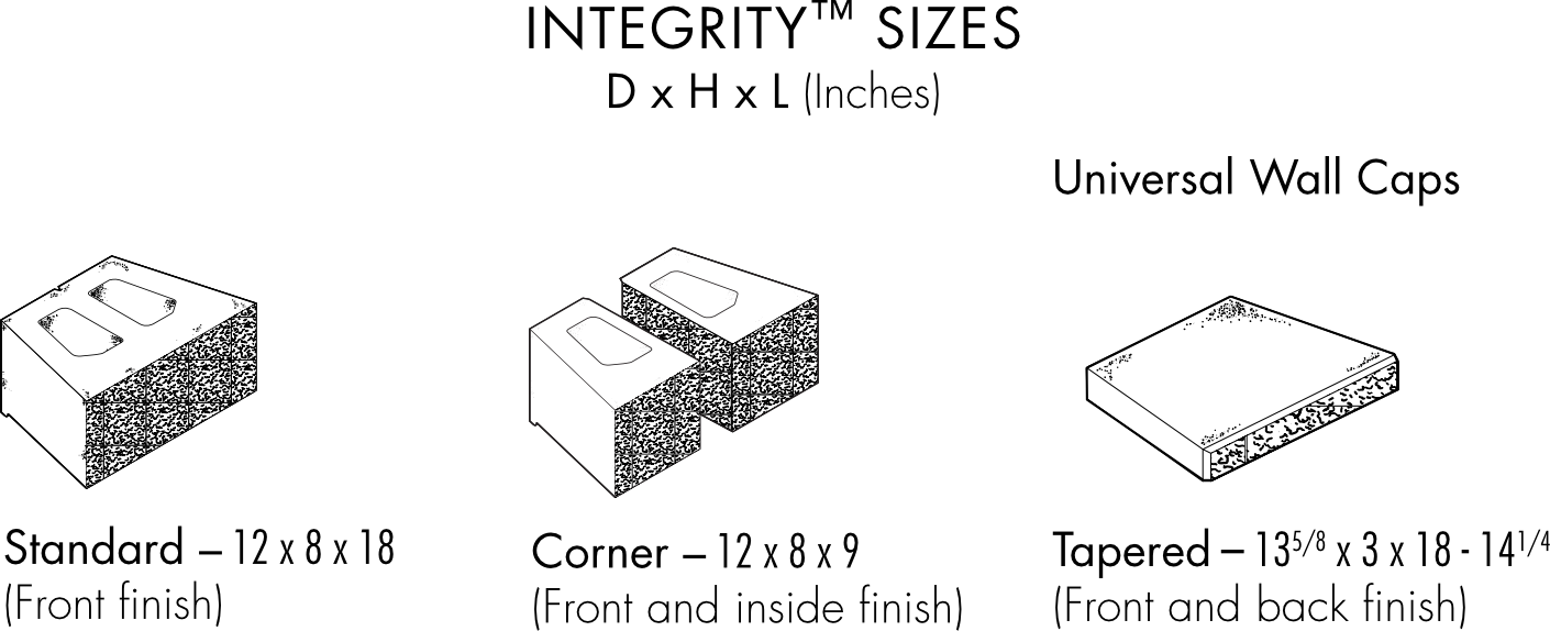 Integrity™ Retaining Wall System
