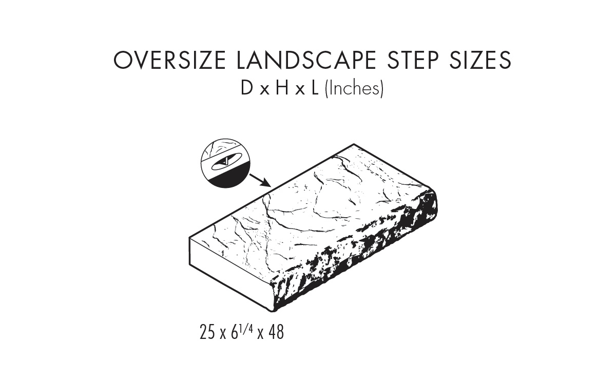Oversize Landscape Step Units